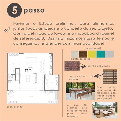 Transforme tudo Construção também é a gente Apresentação de