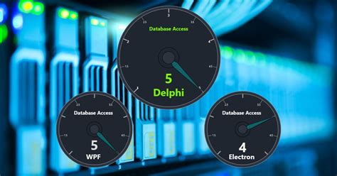 Poderoso acesso ao banco de dados integrado coloca o Delphi à frente do