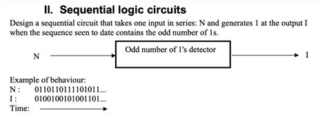 Solved Ii Sequential Logic Circuits Design A Sequential