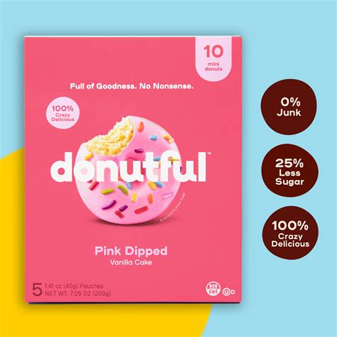 Pink Dipped Donutful