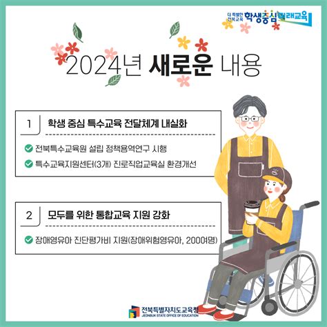 전북특별자치도교육청 2024더특별한전북교육 특수교육 2024 모두를 위한 특수교육💕