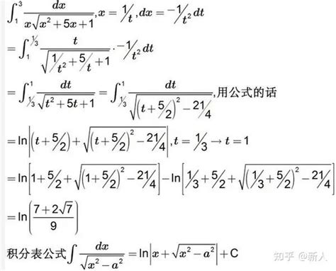 书评 微积分的力量 知乎