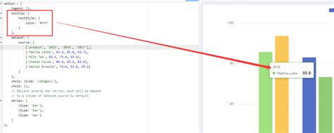 pie下 tooltip 的textStyle color 设置无效 Issue apache echarts GitHub