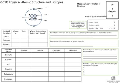 Igcse Physics Isotopes And Atomic Structure Teaching Resources Igcse Physics Isotopes And Atomic Structure Teaching Resources