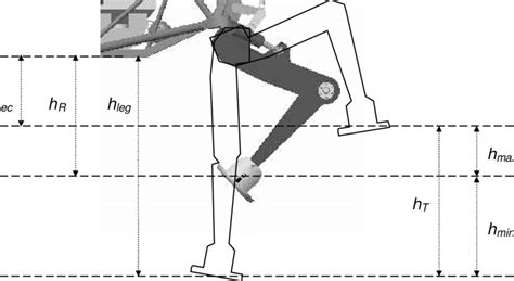 14 terrain classification download scientific diagram