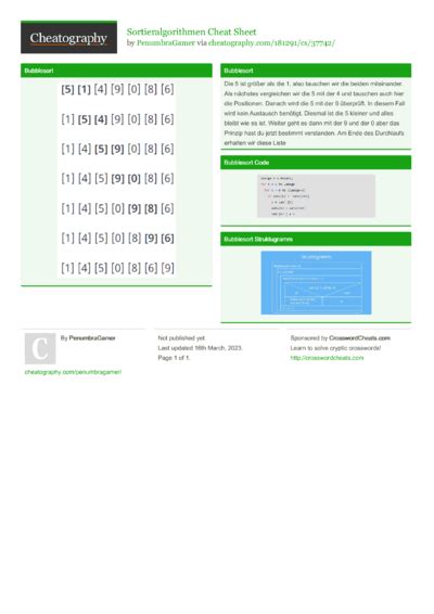 32 Dotnet Cheat Sheets Cheat Sheets For Every Occasion