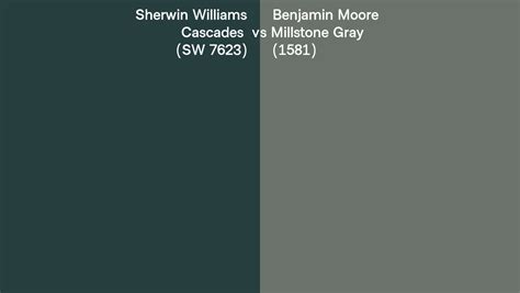 Sherwin Williams Cascades Sw 7623 Vs Benjamin Moore Millstone Gray