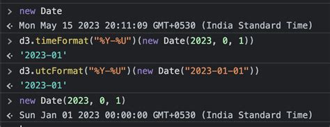 D3timeformaty U Return Value Is Inconsistent With Python 3