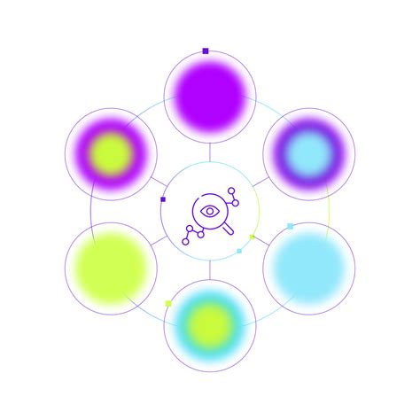 Telemetry Powered Hybrid Security Uptycs