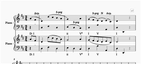 Schenkerian Analysis Why Isnt This A 3 Prg Rschenkeriananalysis