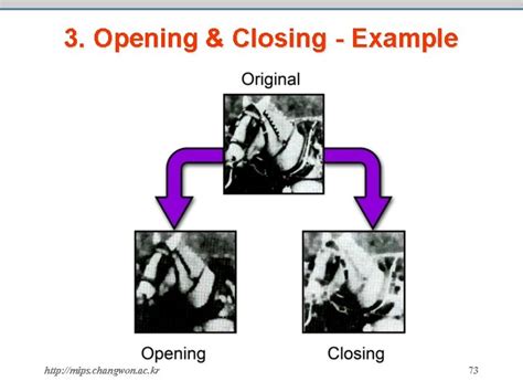Digital Image Processing Chapter 9 Morphological Image Processing