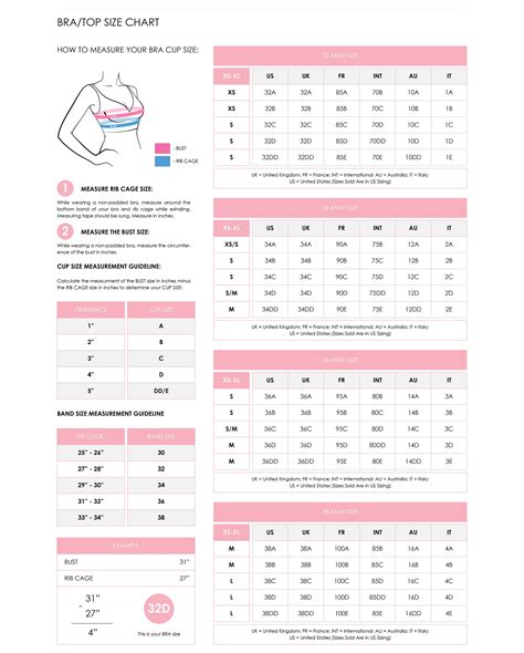 Lululemon Sports Bra Sizing Chart