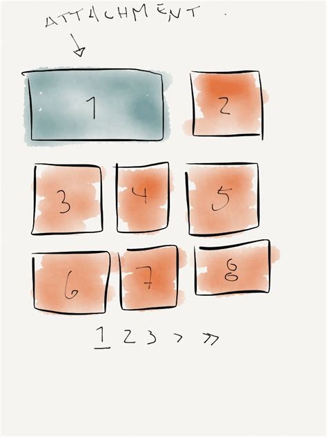 Views With Attachment How Do I Exclude Pagination Offset On Every