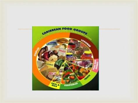 Planning Meals With The Multimix Principle Pptx