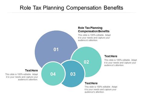 Role Tax Planning Compensation Benefits Ppt Powerpoint Presentation