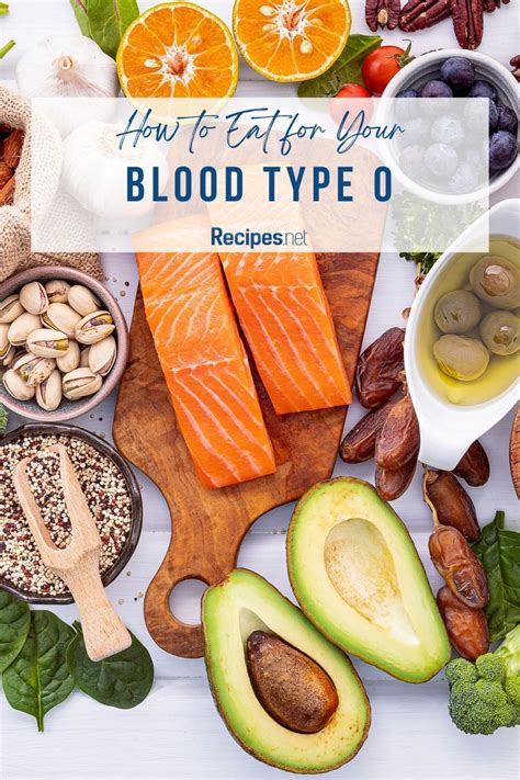 Clean Eating Recipes How To Eat For Your Blood Type O Blood Type