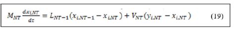 Dynamic Simulation Of Catalyzed Esterification Of Methanol And Ac
