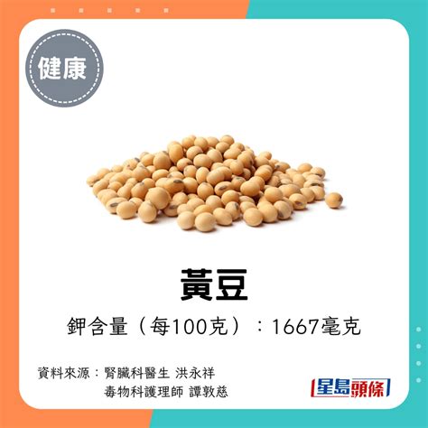 傷腎食物｜20歲男吃水果後心跳停止須洗腎 醫生揭10種高鉀食物易傷腎 星島日報