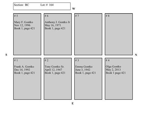 Frank A Gontko Tombstone