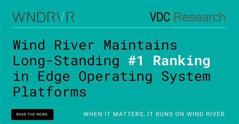 Intelligentedge Edgeai Softwaredefined Vxworks Linux Wearewindriver Pradeep Shetty