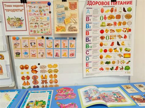 Лексическая тема недели «Продукты питания