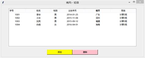 Python tkinter之Treeview表格 南风丶轻语 博客园