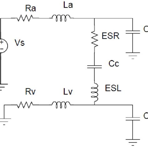 Proposed Model With Decoupling Capacitor Download Scientific Diagram