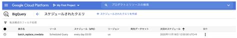 BigQueryを使い始める時に知っておきたい基礎知識