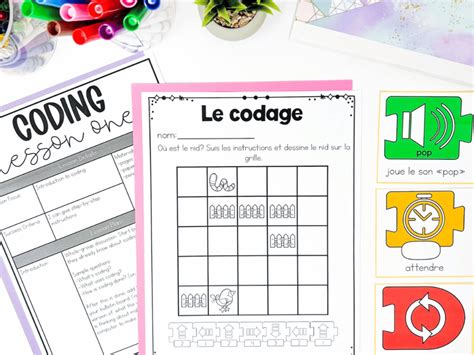 How To Teach Coding To Grade 1 Students The Stress Free Way La Classe