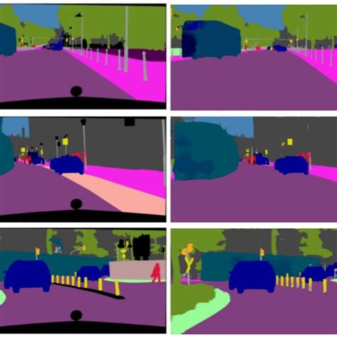 Effect Of Hybrid Dilated Convolution Hdc On The Cityscapes Validation