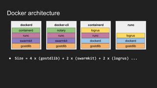 Balena A Moby Based Container Engine For IoT PPTX