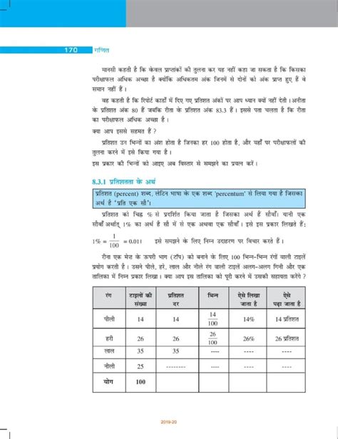 Ncert Book Class 7 Maths Chapter 8 Comparing Quantities राशियों की तुलना Ncert Solutions