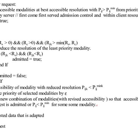 The Resource Aware Ability Driven Transcoding Algorithm Download