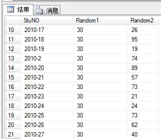 SQL Server随机数函数 孤星无泪 博客园