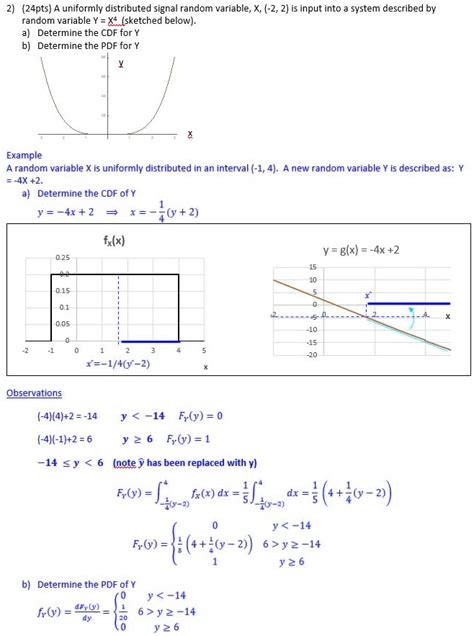 24pts Uniformly Distributed Signa Random Variable X 2 2 Is Input Into System Described By Random