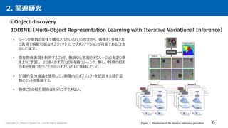 Dl Object Centric Learning With Slot Attention Ppt