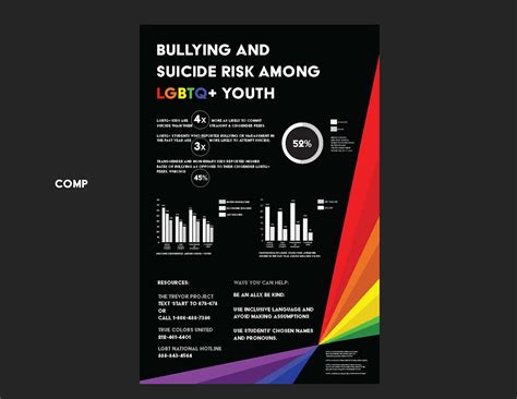 Lgbtq Infographic On Behance