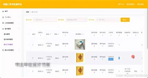 287java Jsp Ssm Springboot校园二手书交易平台系统图书求购商城（源码文档运行视频讲解视频） Csdn博客