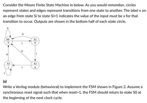 solved consider the moore finite state machine in below as