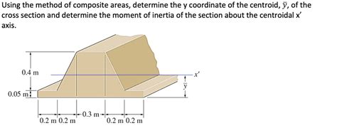 solved using the method of composite areas determine the y coordinate