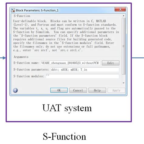 the parameter calculation of system s thermal performance through the