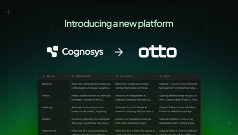 cognosys is evolving welcome to ottogrid — ottogrid