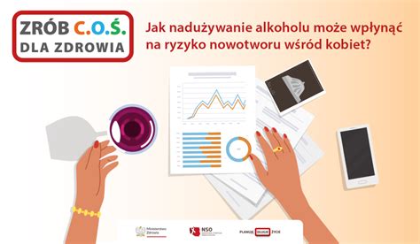 Zrób C O Ś dla Zdrowia Jak nadużywanie alkoholu może wpłynąć na