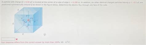 solved a particle with charge q 4 50μc is loceted at the