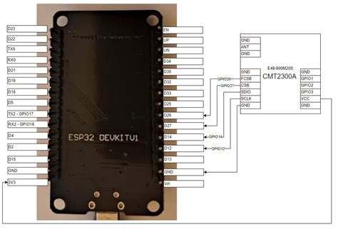 Opendtu Esp32 Hoymiles Inverter