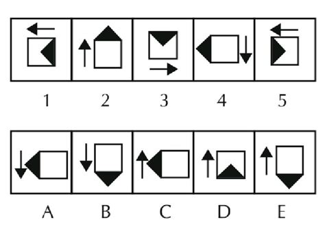Latihan Soal Figural Cpns Menguak Rahasia Jenis Soal Gambar