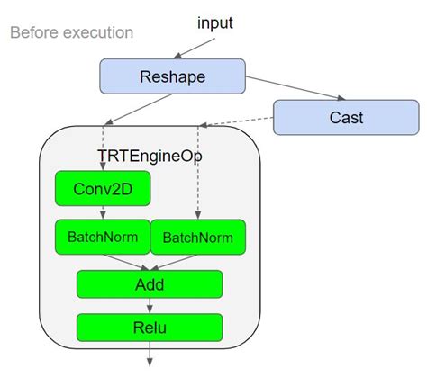 Pin On Machine Learning