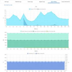 Appium With Python Getting Started With App Automation Testing BrowserStack