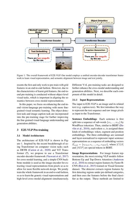 E2e Vlp End To End Vision Language Pre Training Enhanced By Visual Learning Deepai