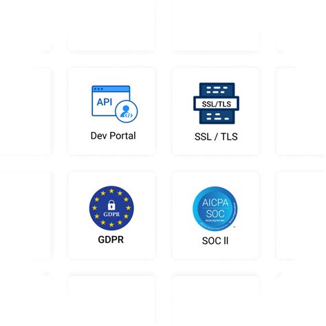 The Financial Services Industry Solution With Api7 Ai Api7 Ai